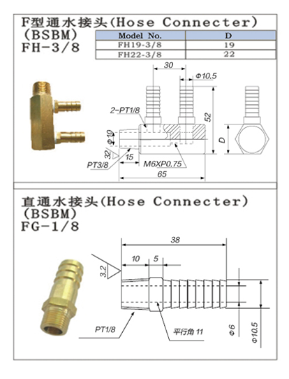 Professional Welding Electrode Grips | High Precision