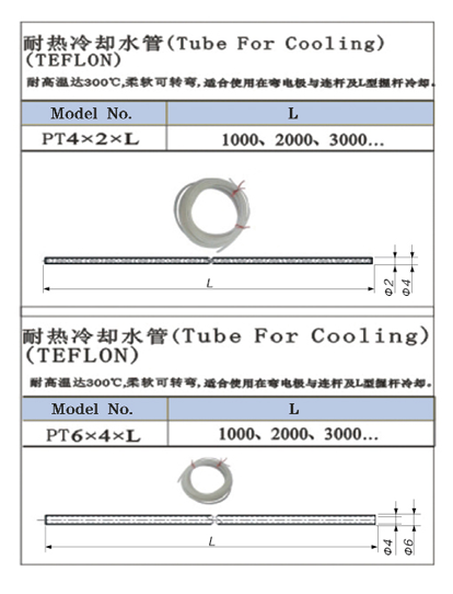 Professional Welding Electrode Grips | High Precision