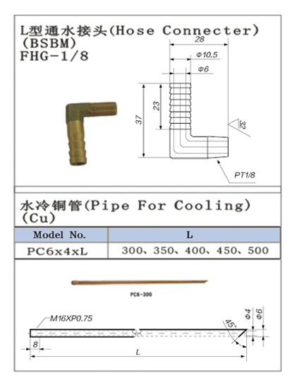 Professional Welding Electrode Grips | High Precision