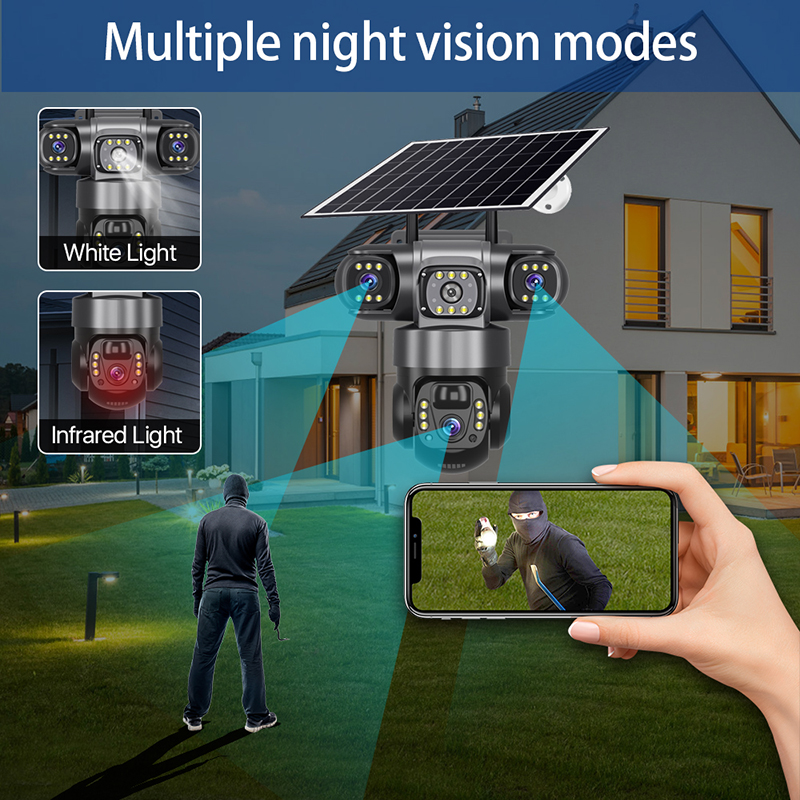 Triple Lens 4G/Wifi Solar Powered Wireless Security Camera
