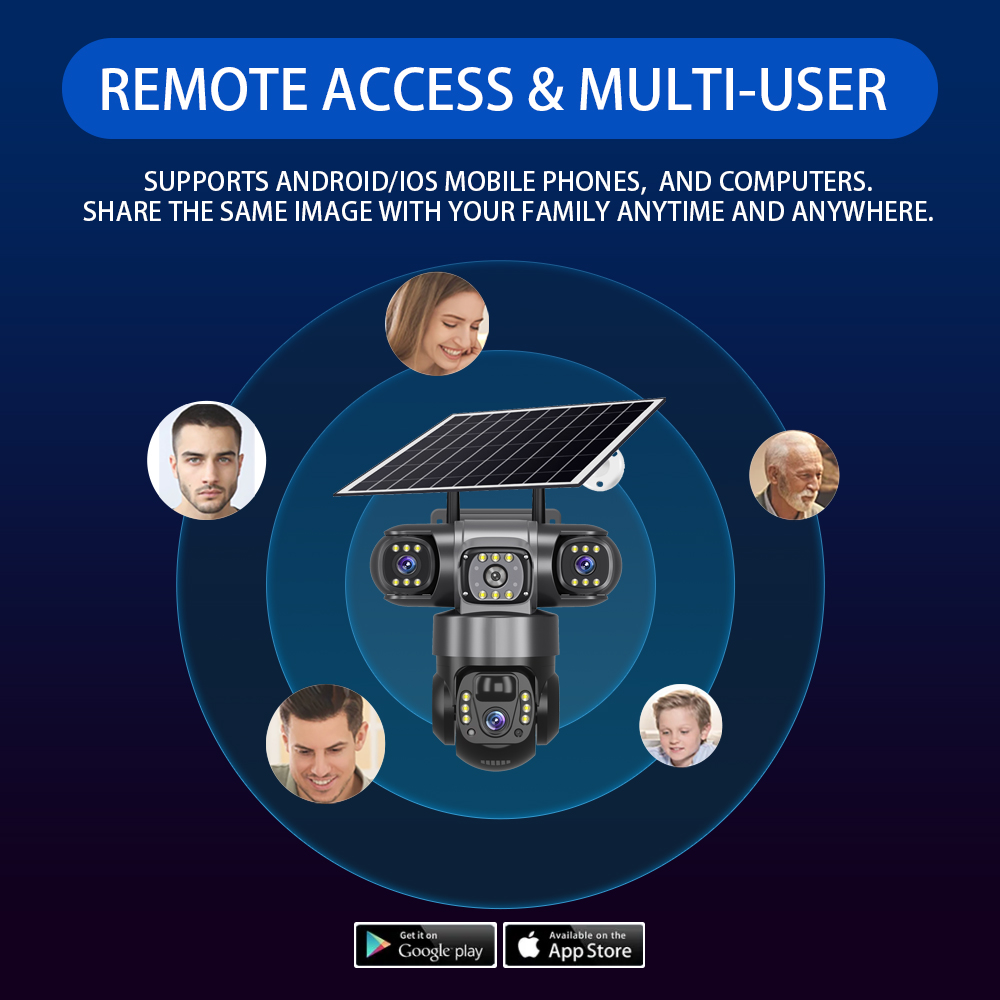 Triple Lens 4G/Wifi Solar Powered Wireless Security Camera