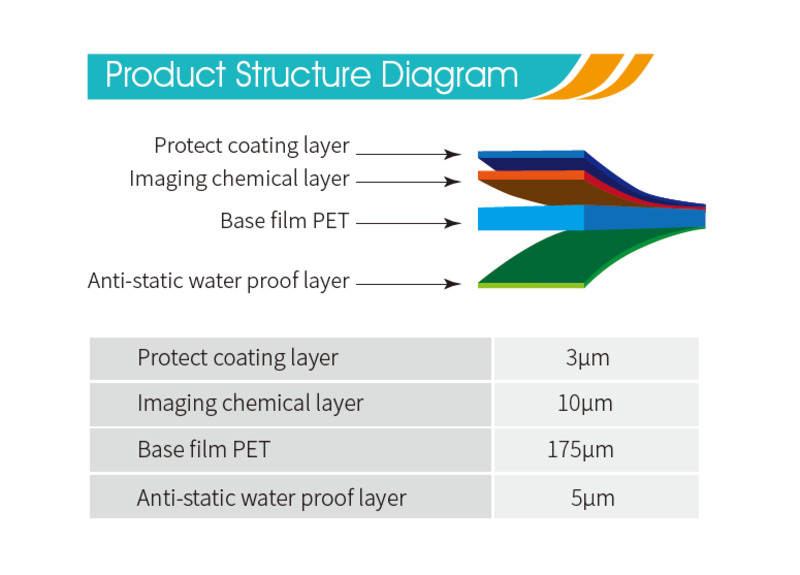Medical Dry Film Thermal, High-Quality Thermal Imaging Film