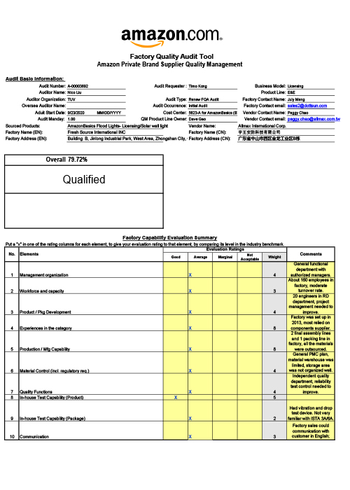 amazon factory quality audit tool