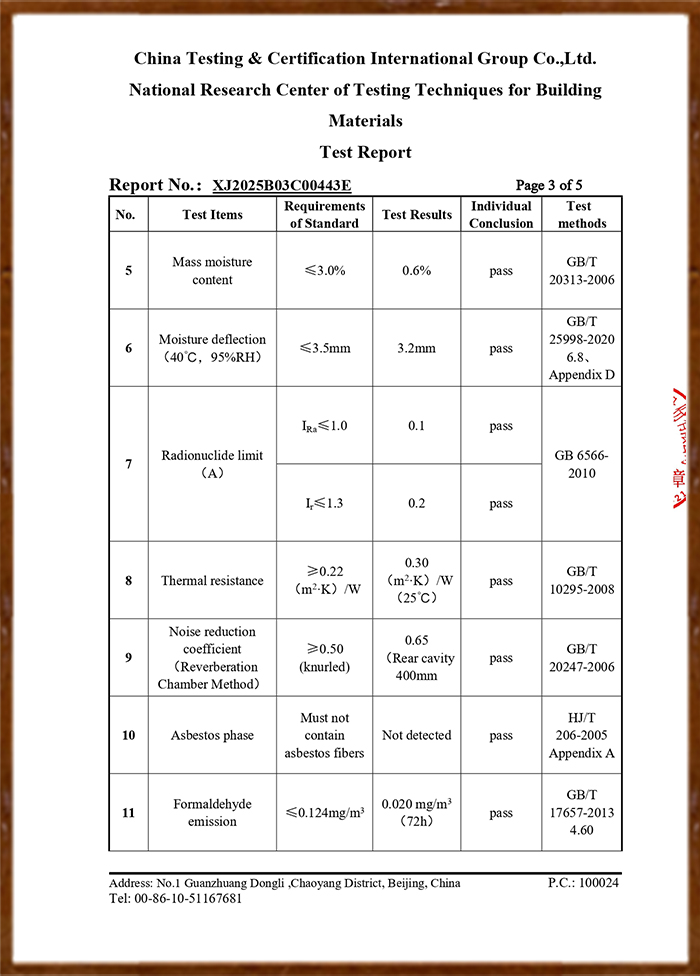 Test Report 4