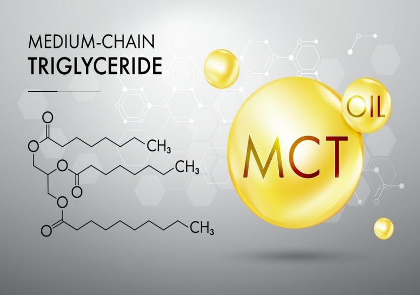 Medium Chain Triglycerides,MCT powder,MCT oil powder