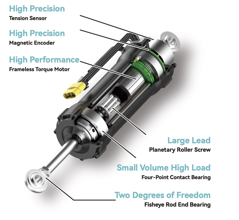 Linear Joint Actuator, Elbow joint actuator, Humanoid robot