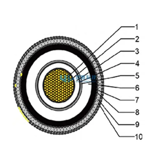 HV&EHV SUBMARINE CABLE-SINGLE CORE