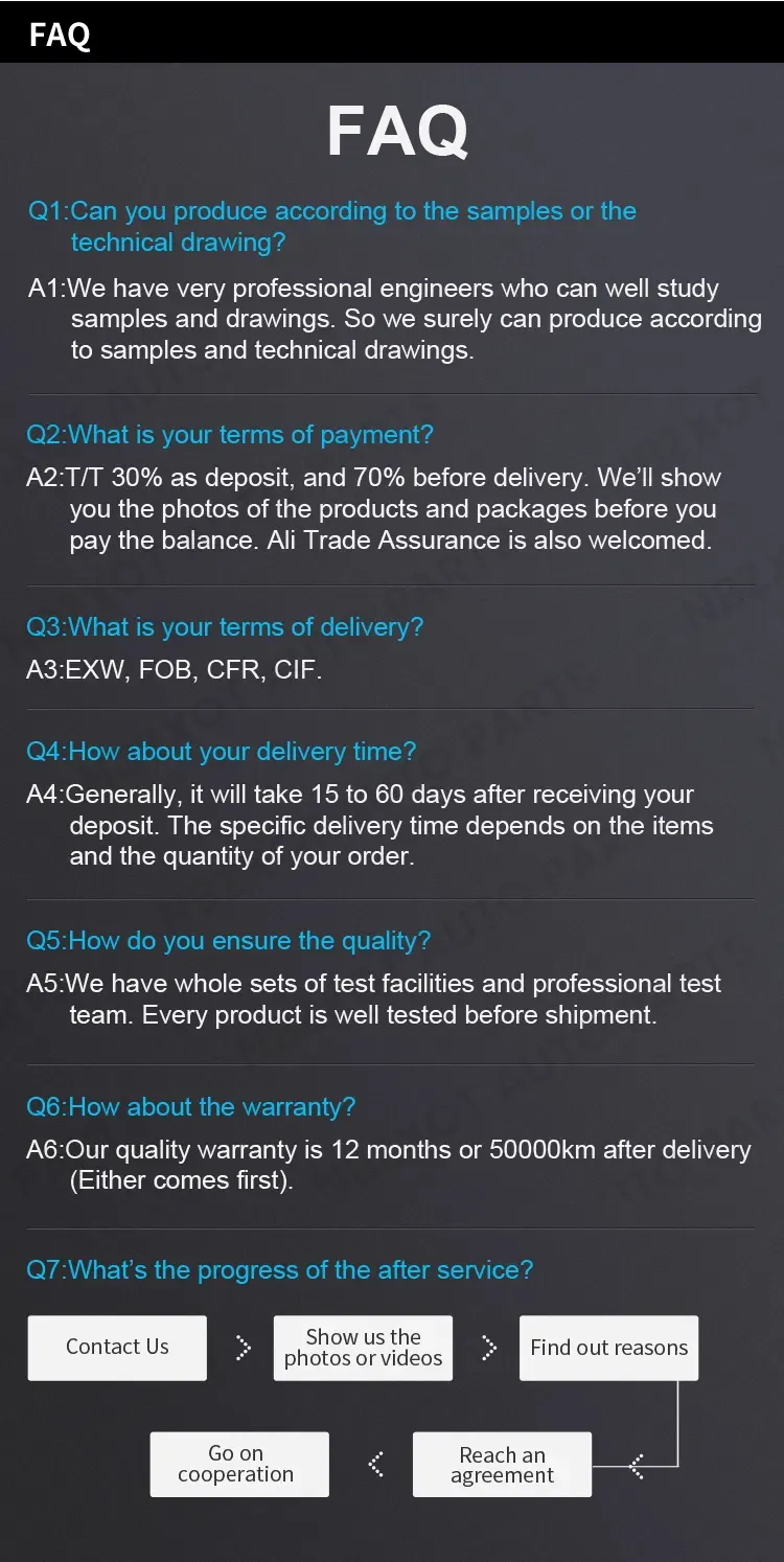 Wholesale Aluminium Radiator for FIAT Fiorino Box 146 (1988+) - Auto ...