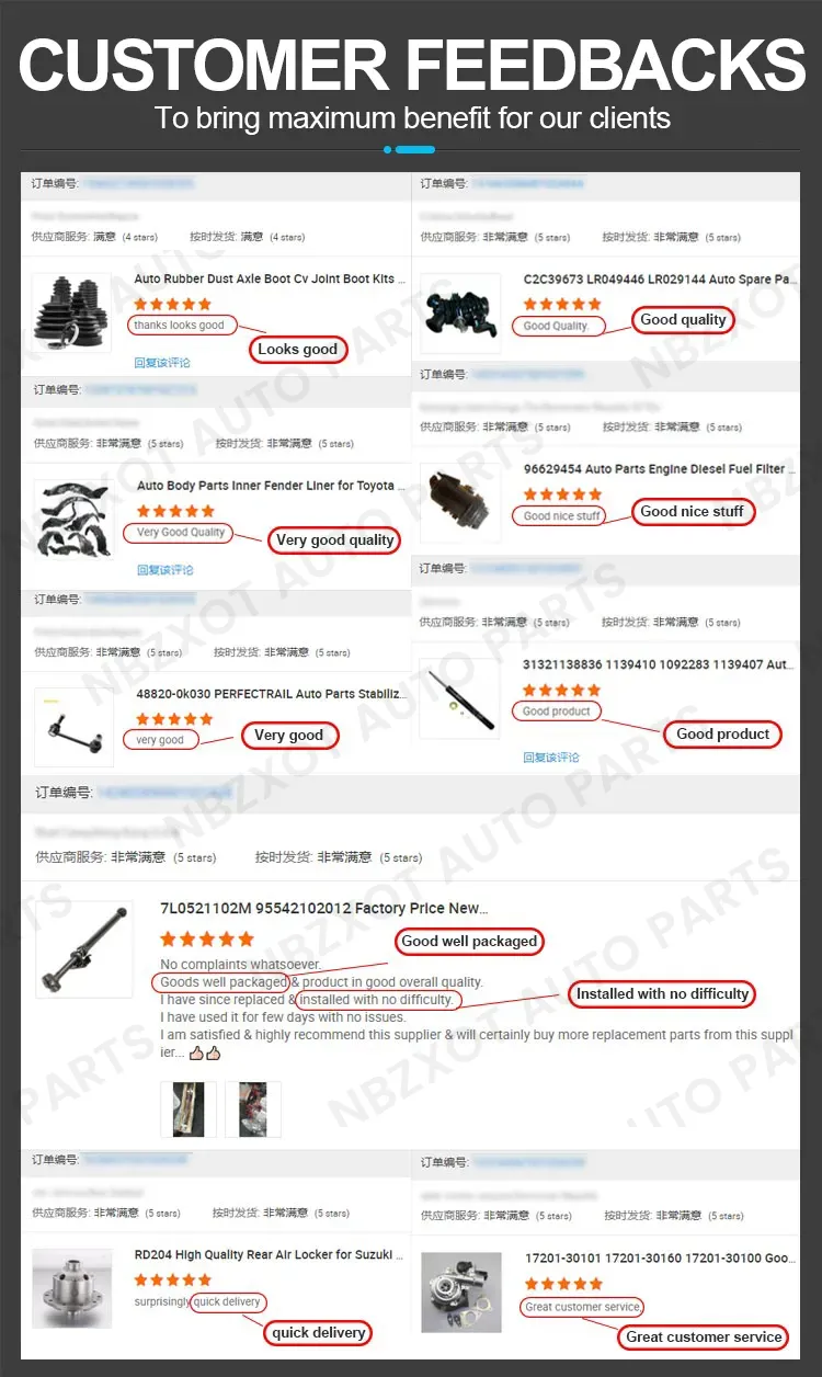 Perfectrail Body Kit Running Board Side Step for 2022-2023 Byd Song ...
