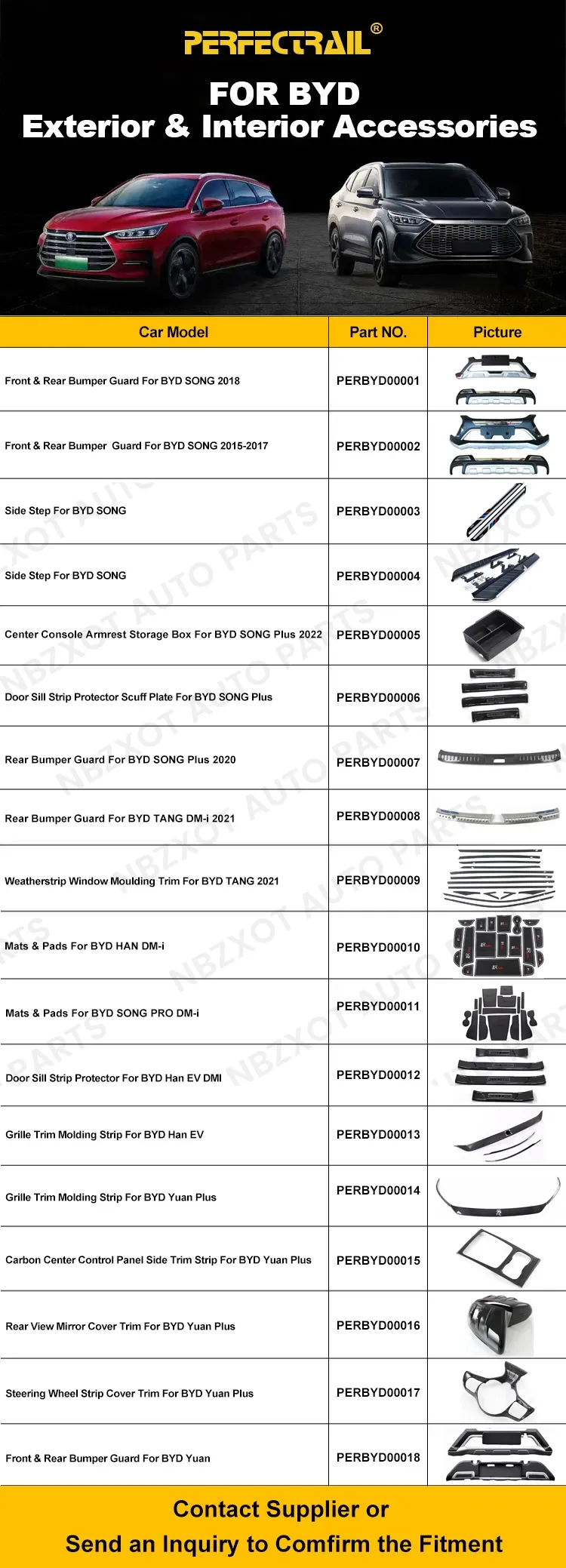Perfectrail Body Kit Running Board Side Step for 2022-2023 Byd Song ...