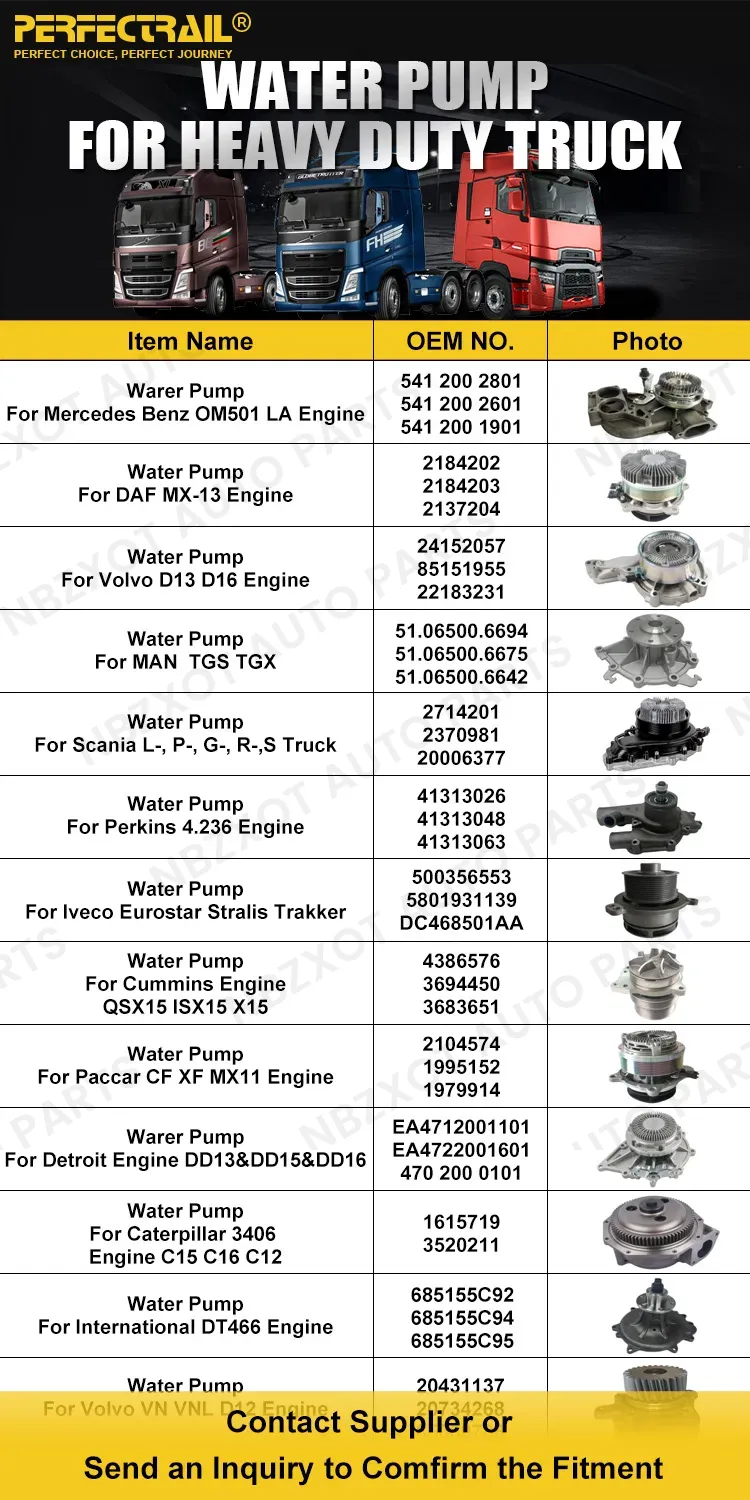 PERFECTRAIL Heavy Duty Engine Coolant Water Pump for Mercedes Benz ...