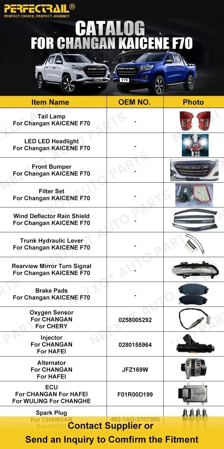Enhance Your Changan with Perfectrail Auto Body Kits & Spare Parts for CS Series