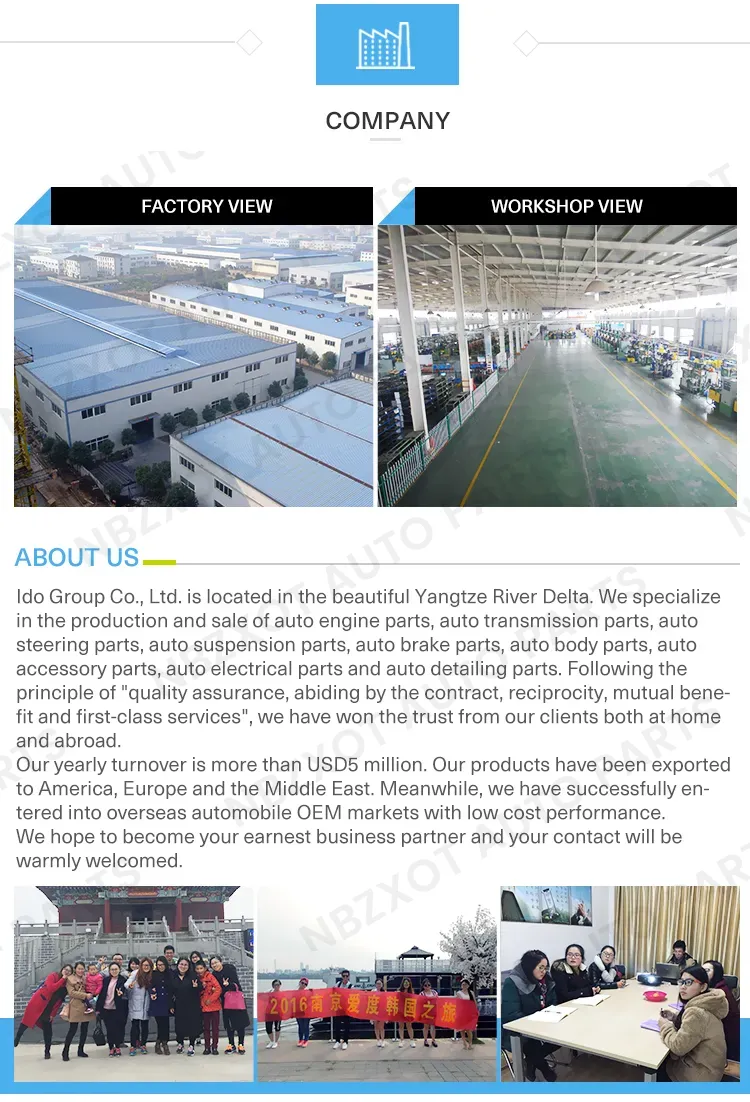 Buy Jr3z17D957captm Front Bumper for 2018-2019 Ford Mustang | Auto Parts