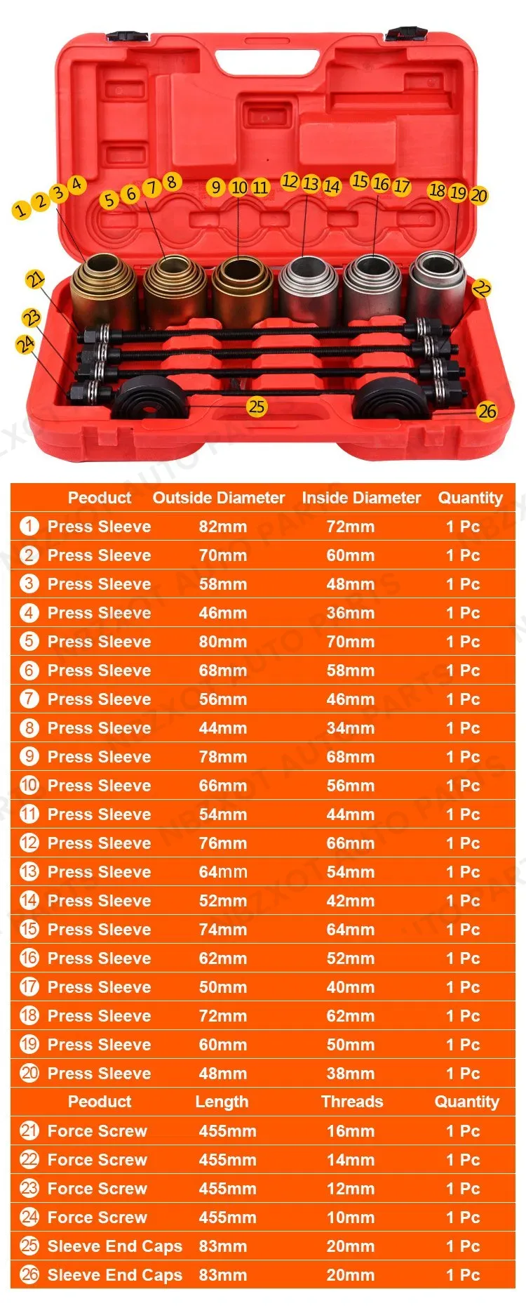 Universal Press & Pull Sleeve Kit for Easy Removal & Installation of ...