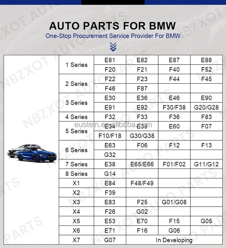 High Quality BMW F30 G07 Water Pump Assembly - Auto Cooling Engine Parts