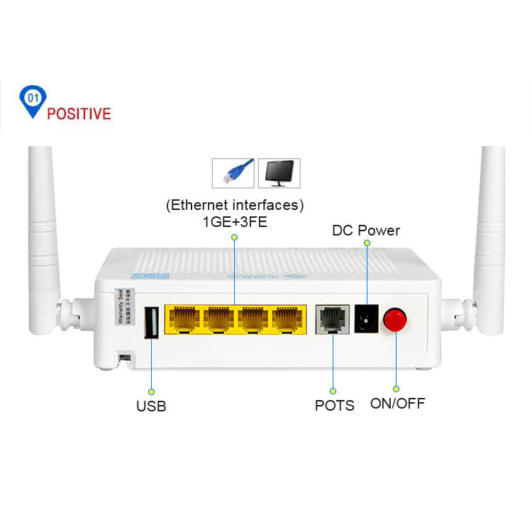 Router vs. Optical Modem: Key Differences Explained
