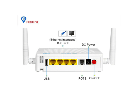 Router vs. Optical Modem: Key Differences Explained