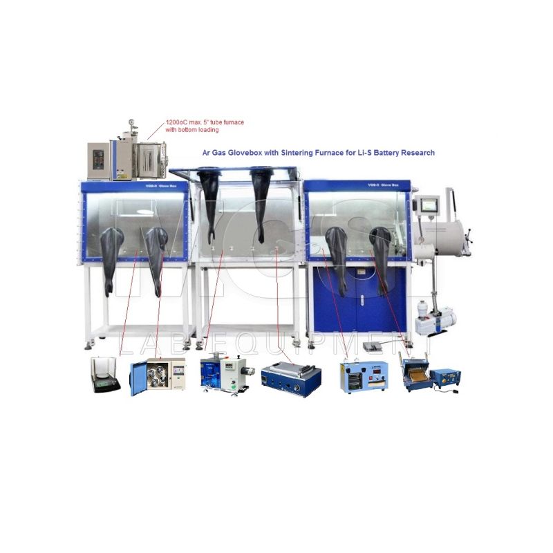 Triple Chambers Glove Box VGB-6-III-LD