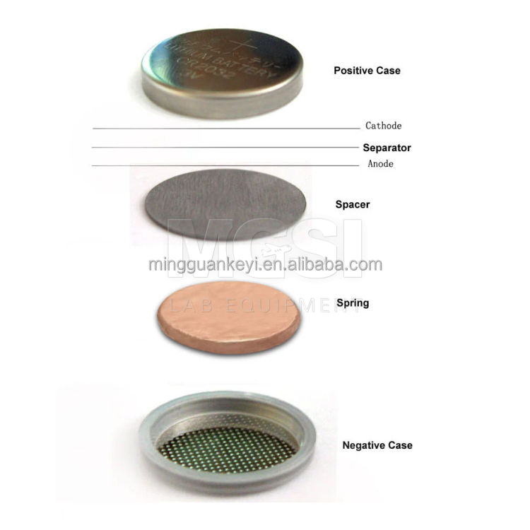 CR2016/CR2025/CR2032 Coin Cell Cases with Spring & Spacer