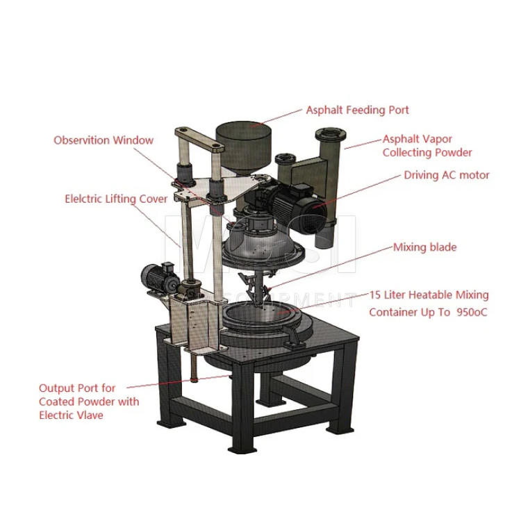 15L Mixing Machine for Battery Powder Coating, JVC-15