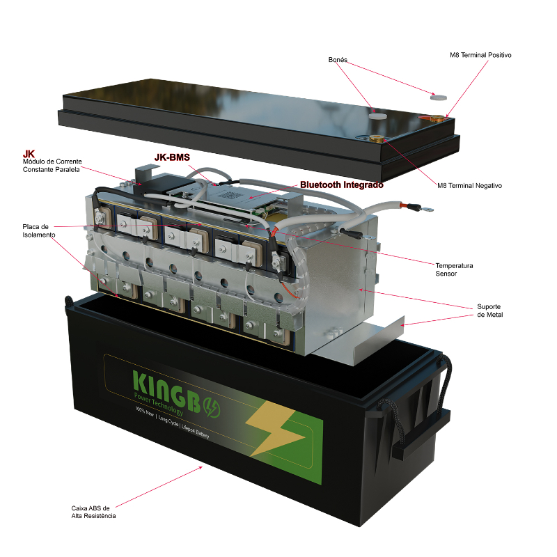 25.6V 200Ah LiFePO4 battery, with JK BMS