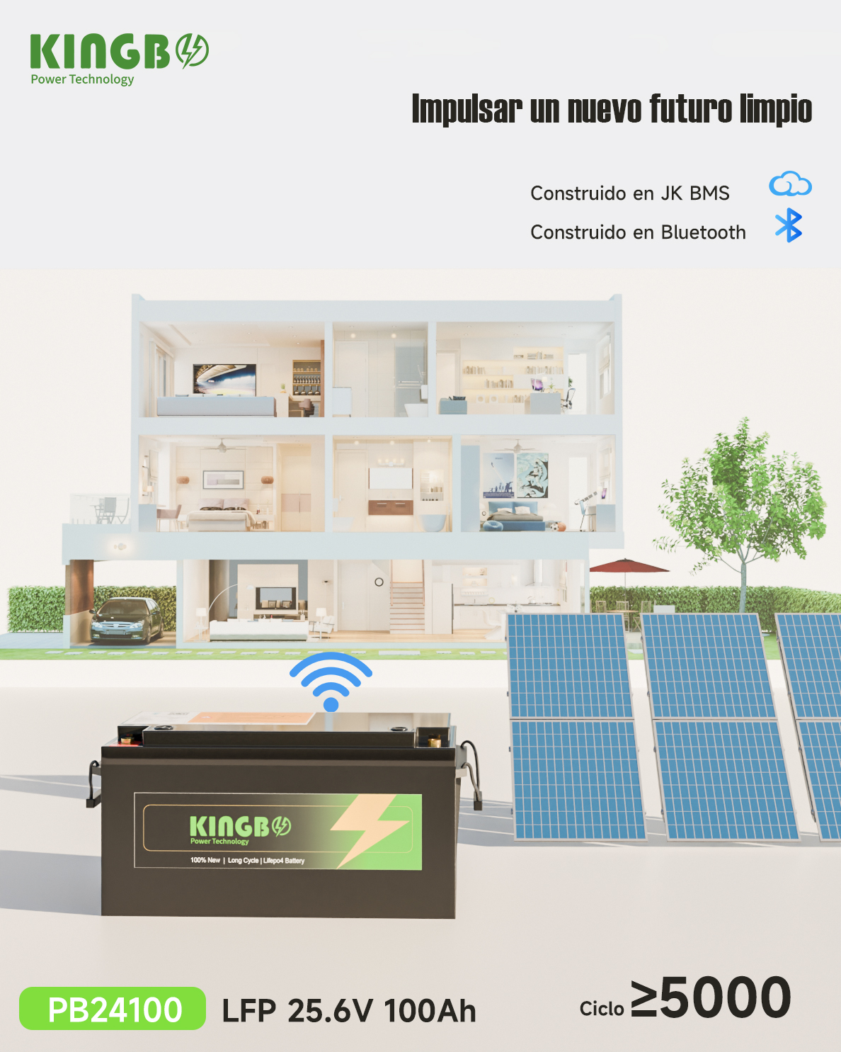 How to choose the best battery backup system for your solar panels?