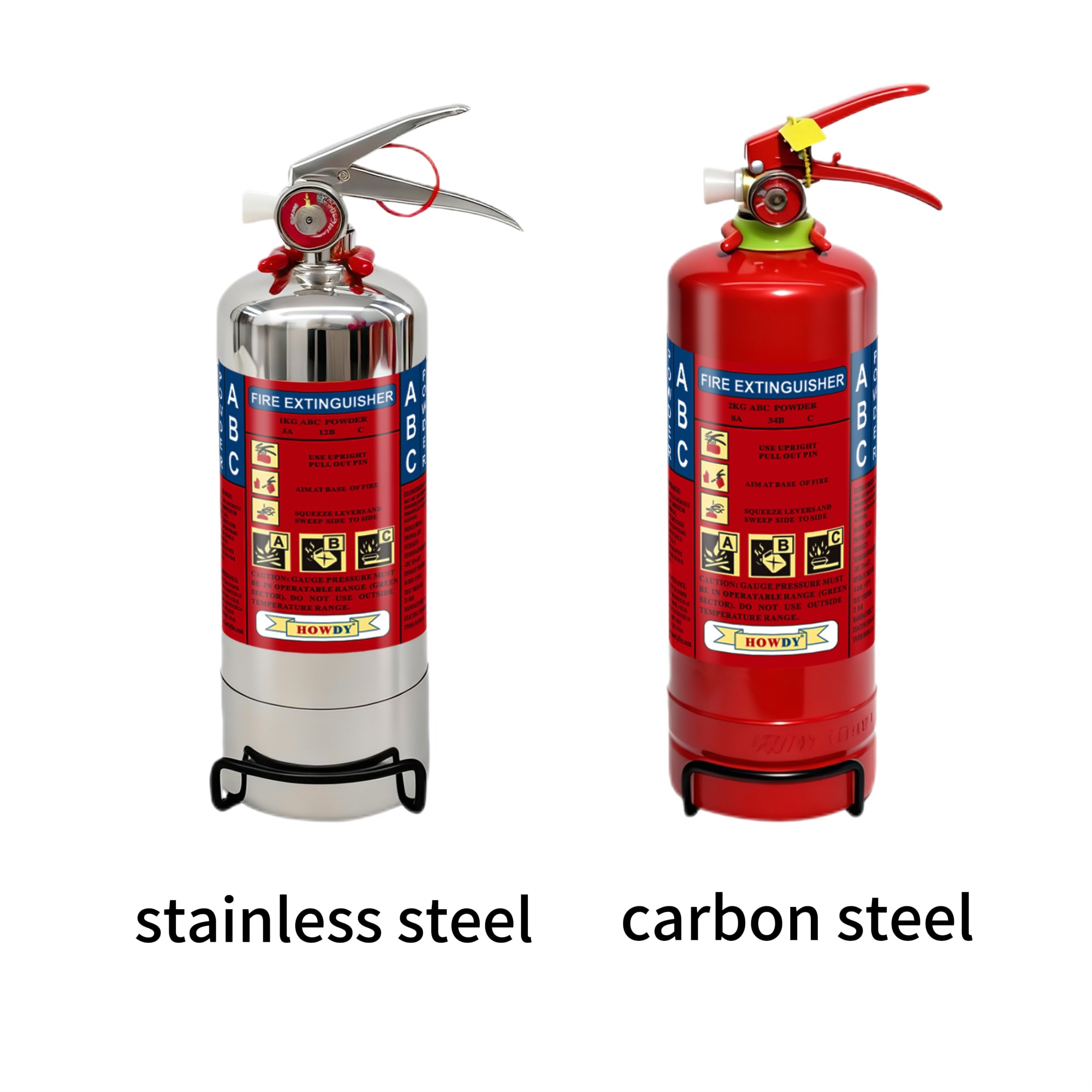 Top Benefits of Refillable Fire Extinguishers.