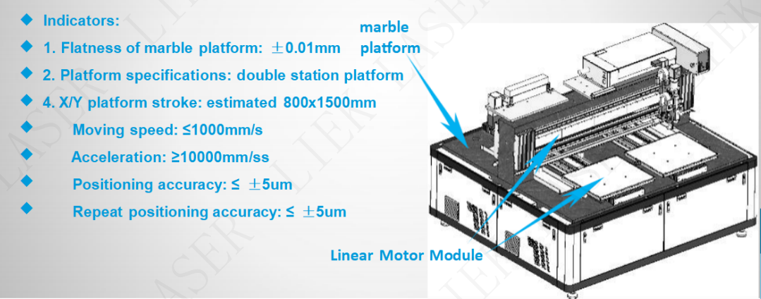 Glass Laser Cutting Machine