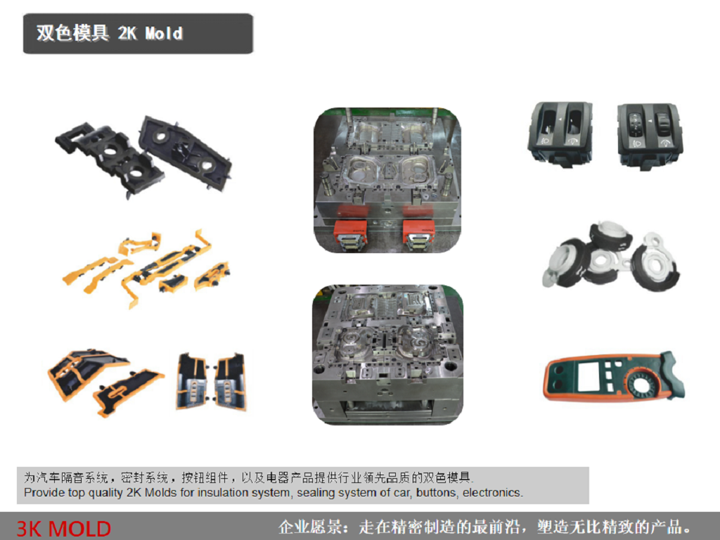 The Manufacturing Process of Two-Shot Molds: Precision in Dual-Material ...