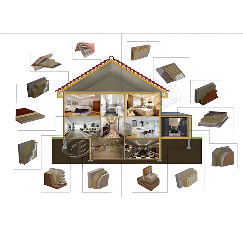 How to Install Rockwool For Ceiling