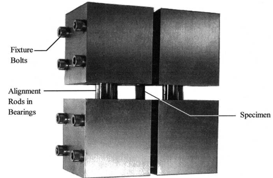 ASTM D6641 Combined Loading Compression (CLC) Test for Polymer Matrix ...