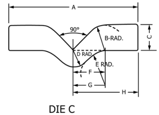 Mastering ASTM D624: Rubber Tear Strength Testing Guide.