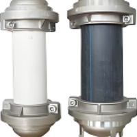 ISO 1167: Pressure Testing Thermoplastic Pipes