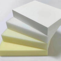 ASTM D1621: Rigid Plastic Compression Testing Explained.