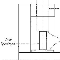 ASTM D695: Rigid Plastic Compression Testing Guide.