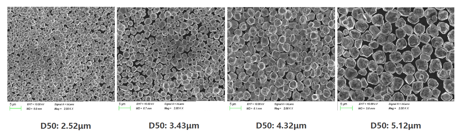 MLCC Electrode Material PME Silver BME Copper