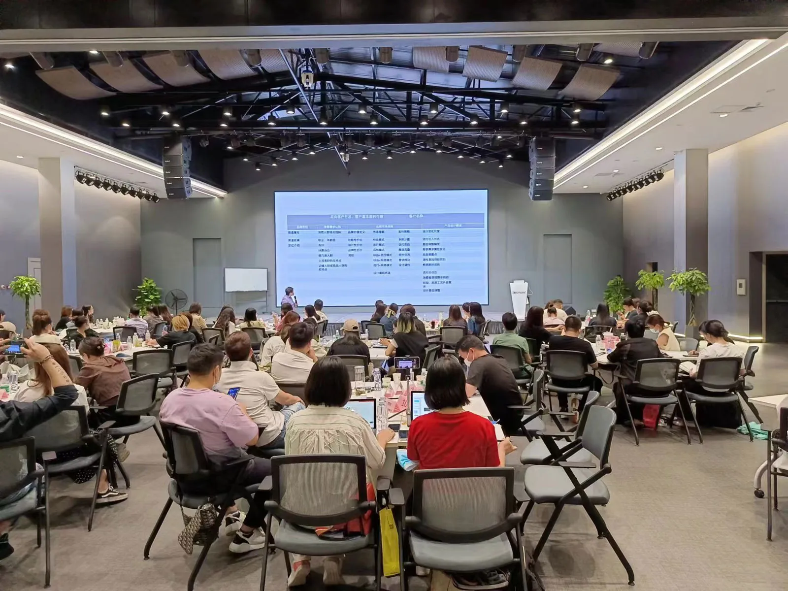 Two-day training course on Development