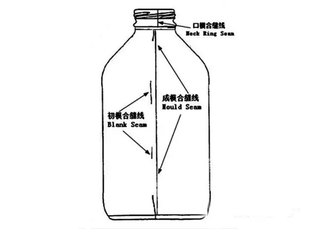 seam on glass liquor bottle vodka bottle