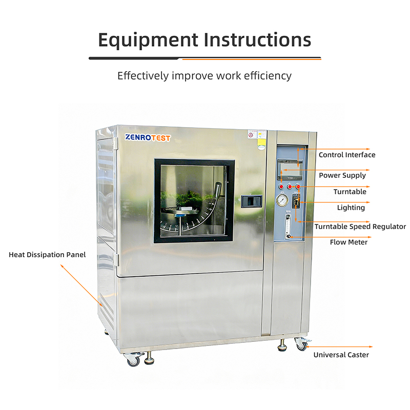 Water Spray Test Chamber - Automatic IP Rating Tester