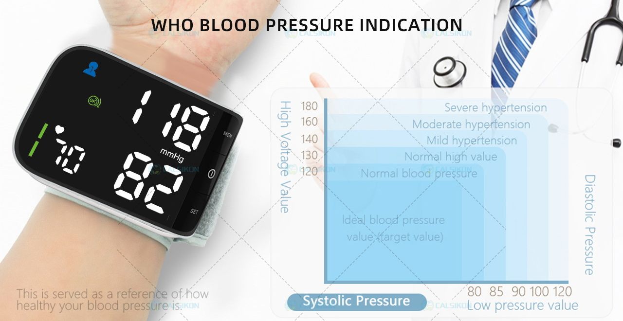 BP220 Wrist Digital Blood Pressure Monitor - Accurate & Compact.