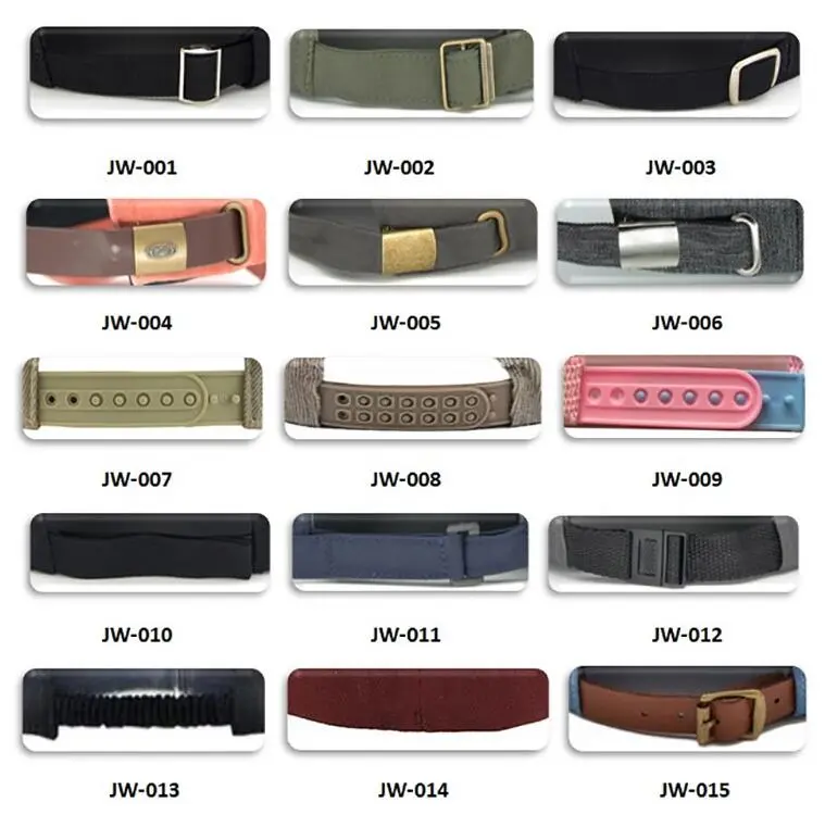 Different Types of Hat Closures