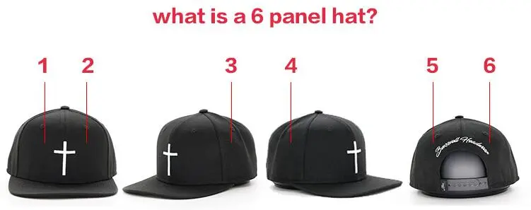 5 Panel vs 6 Panel Hat From Factory's Point of View