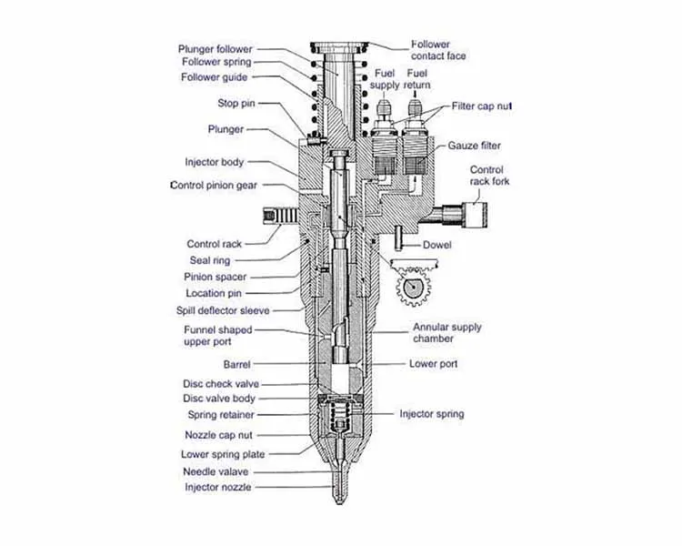 Control valve, Fuel injector, F00RJ02056