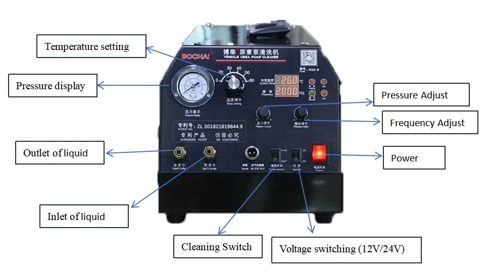 Adblue dosing pump cleaning machine