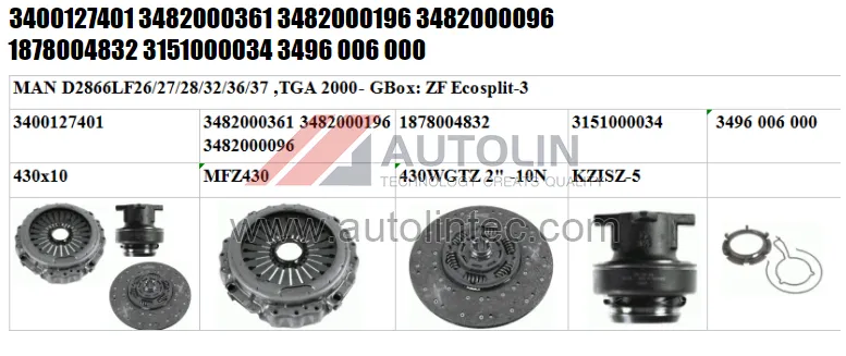 Clutch Assembly SACHS 3400 127 401 for MAN MAZ-MAN STEYR