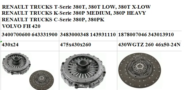 1878007046 3430139100 Clutch Disc Clutch Plate for RENAULT VOLVO