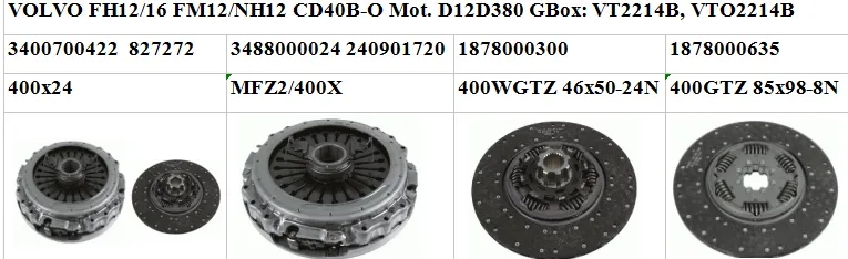 3488000024 Sachs Clutch Cover Pressure Plate for VOLVO
