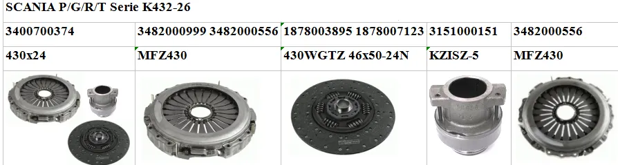 3482000999 Clutch Cover Pressure Plate Assembly for SCANIA