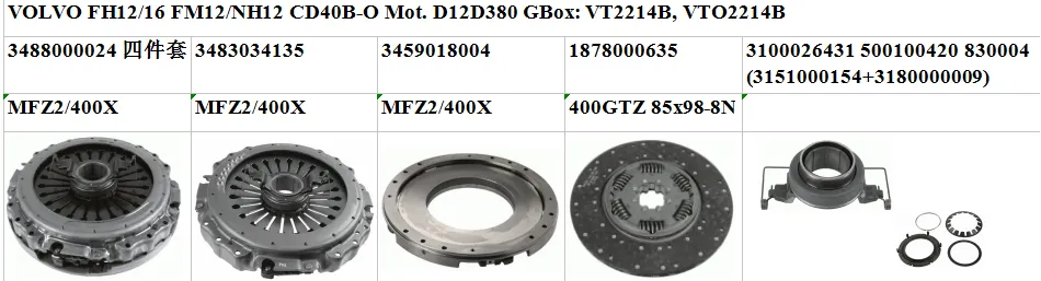 3488000024 Sachs Clutch Cover Pressure Plate for VOLVO