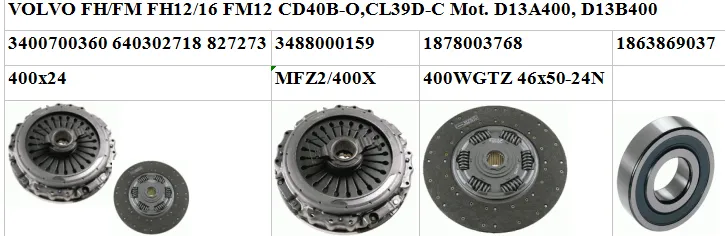 3488000159 Sachs Clutch Cover Pressure Plate for VOLVO